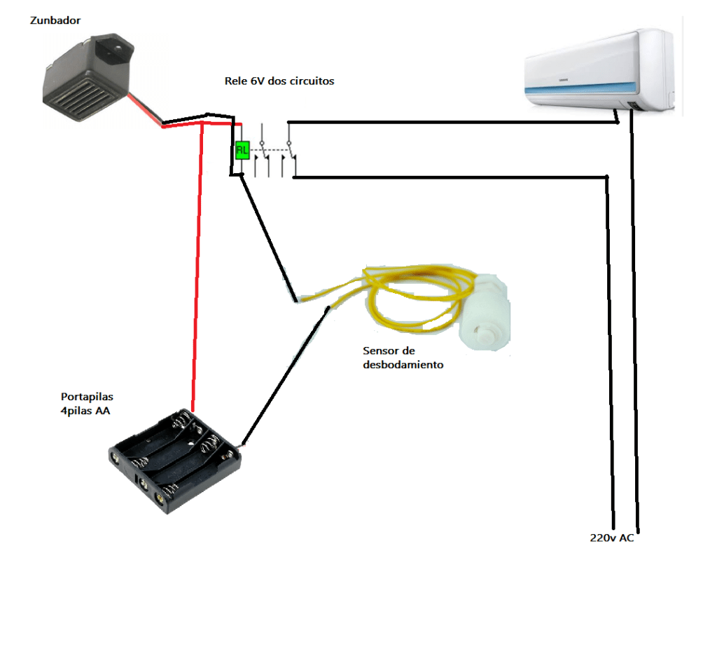 octubre 4, 2016 – Soloelectronicos.com
