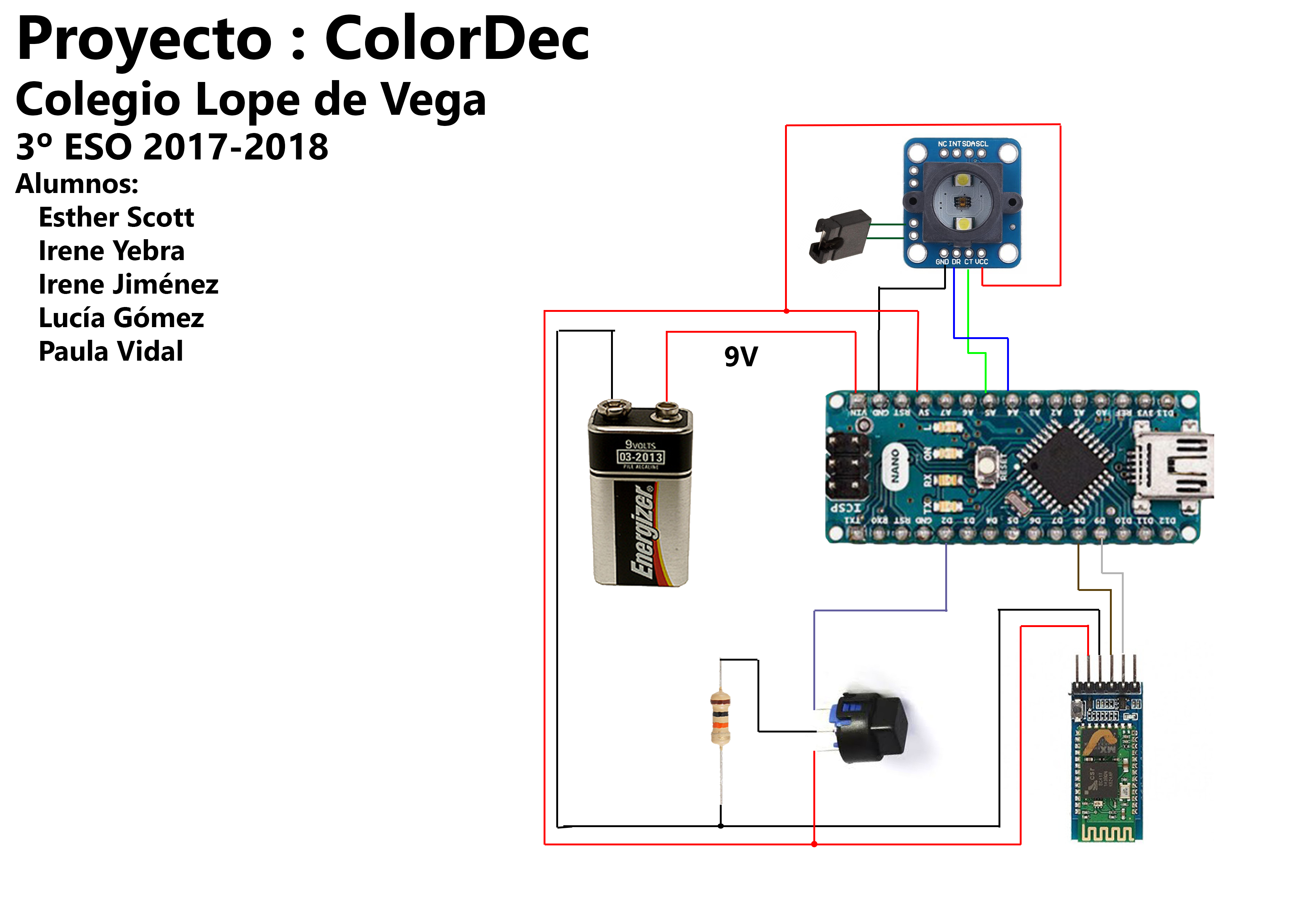 modulo reconocimiento de colores – Soloelectronicos.com