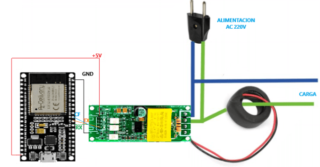 Hablemos del nuevo pzem-004t-100a-d-p(v1.0) y su uso practico ...