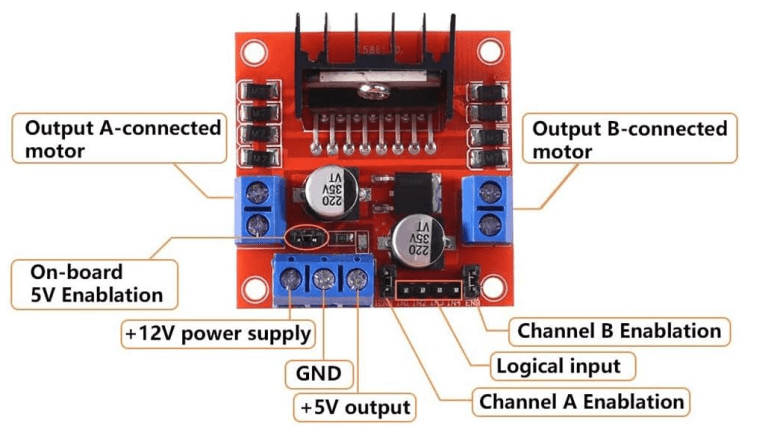 Domina el Control de Motores DC con Arduino y el Módulo L298N: Guía Fácil y Práctica ...